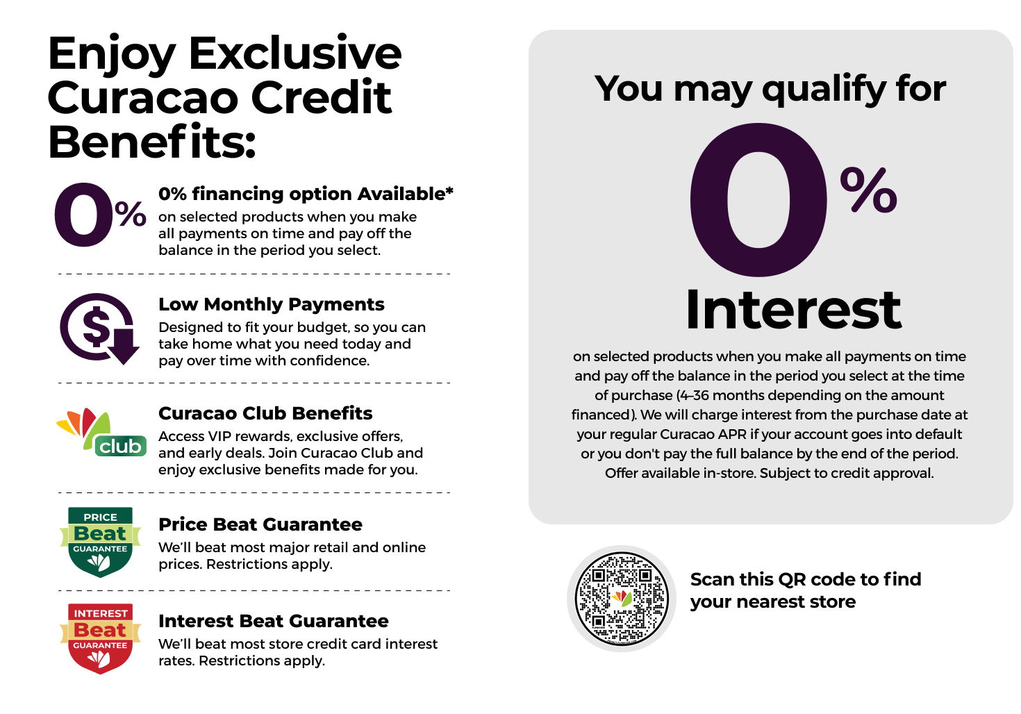Curacao Credit Application